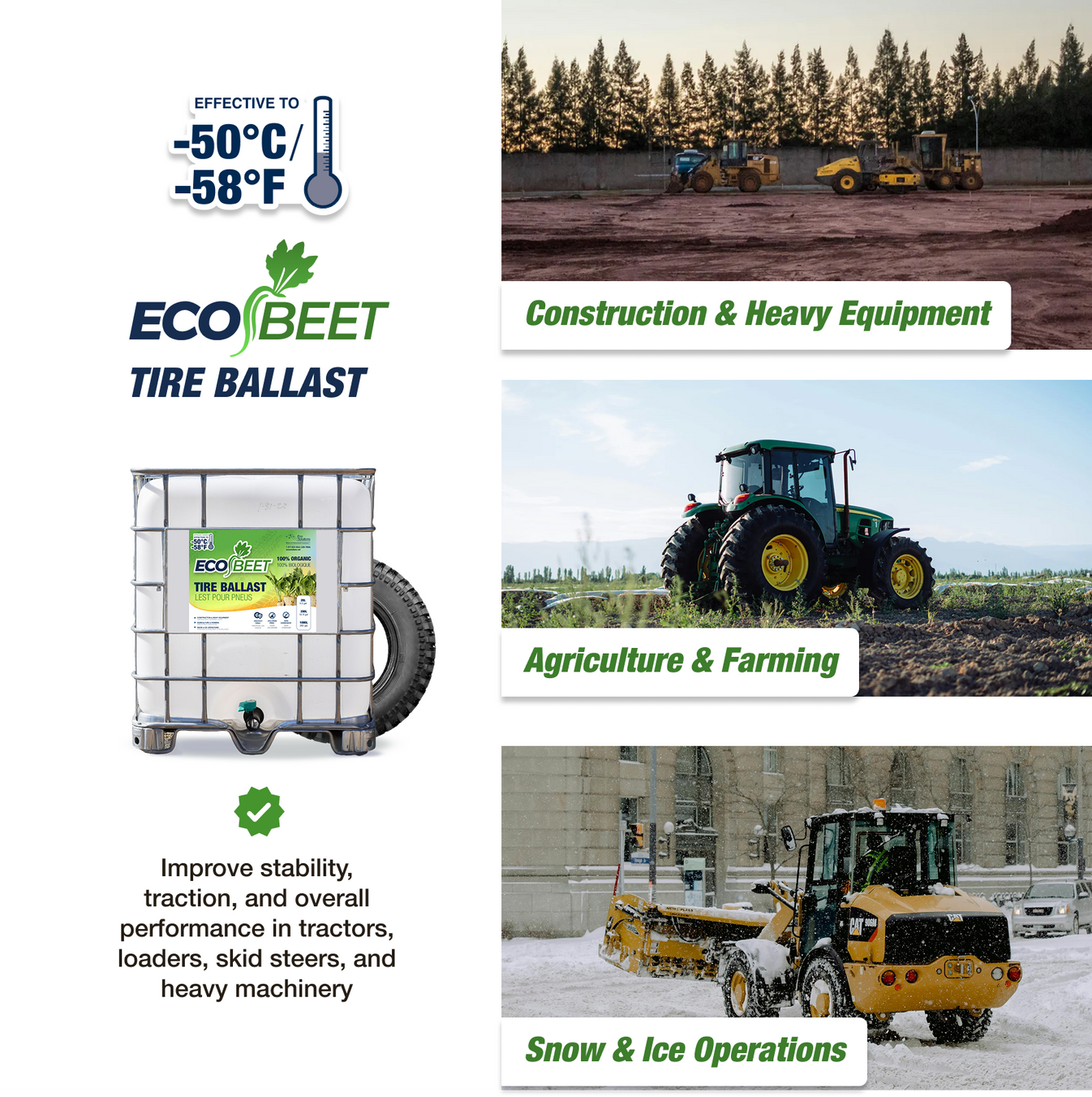EcoBeet Organic Tire Ballast – Non-Corrosive & Biodegradable – Eco ...